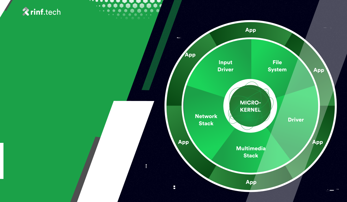 6 Tips For Robust And Flexible Rtos Architecture Development Rinftech