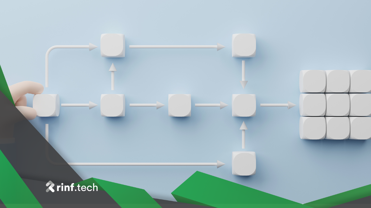 Workflow Orchestration Examples Challenges And Solutions Rinf Tech